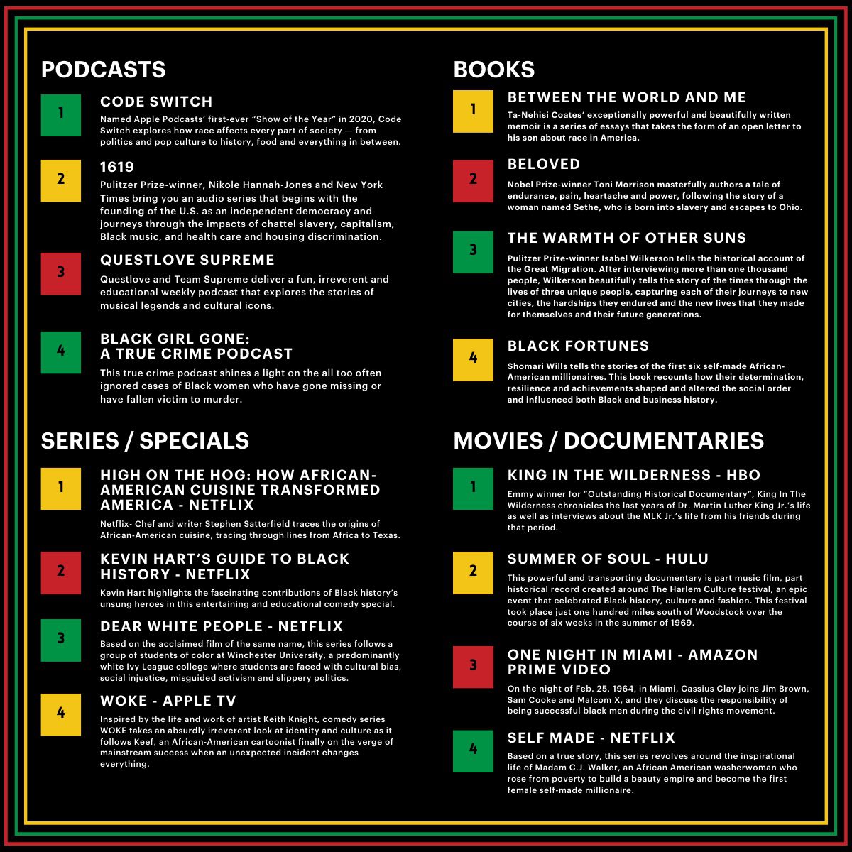 TMT Insights Celebrates Black History Month - TMT Insights